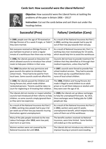 Card Sort: How successful were the Liberal Reforms 1906 - 1911 ...
