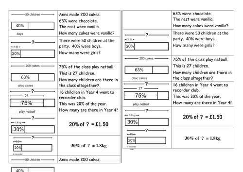 Percentage word problems as bar models | Teaching Resources
