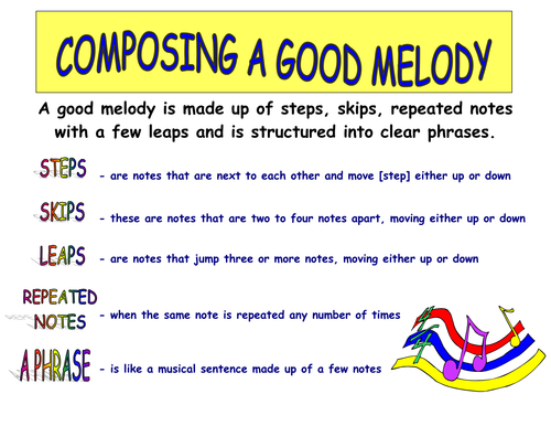 MELODIC TECHNIQUES AND MELODIC MOVEMENT POSTERS FOR DISPLAY | Teaching ...