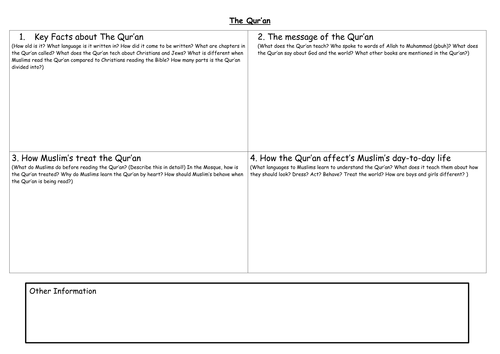 KS3 Lesson and Resources The Qur'an Introduction Bundle | Teaching ...