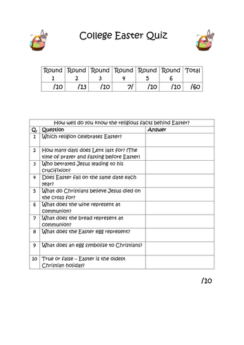 Easter Quiz | Teaching Resources