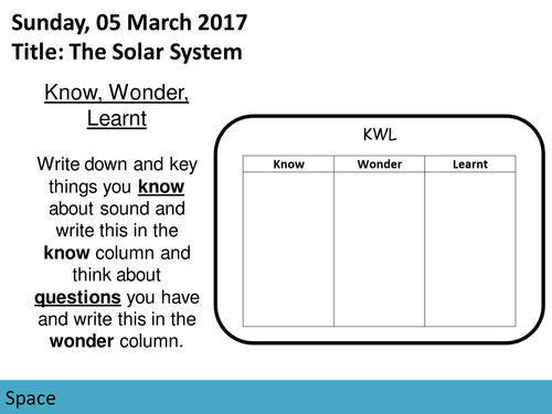 Solar System Kwl Chart