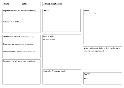 template for planning a scientific investigation | Teaching Resources