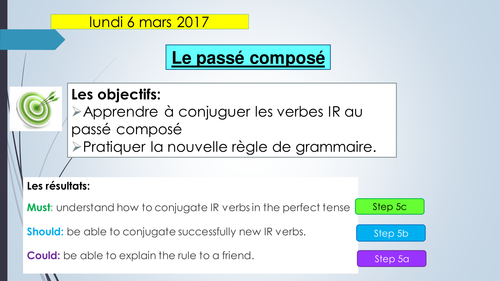 perfect tense regular IR verbs French | Teaching Resources