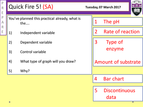 BL2.3 Required Practical Enzymes | Teaching Resources