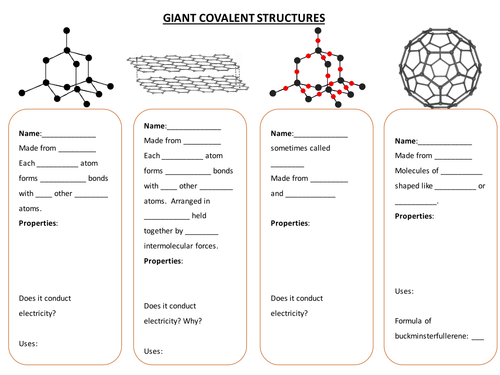Giant Covalent structures | Teaching Resources Giant Covalent structures | Teaching Resources