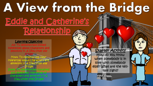 A View from the Bridge: Eddie and Catherine's Relationship | Teaching ...