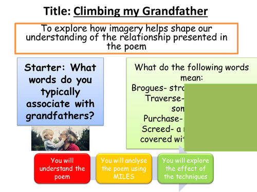 Climbing my grandfather by Andrew Waterhouse poetry lesson by jry11209 ...