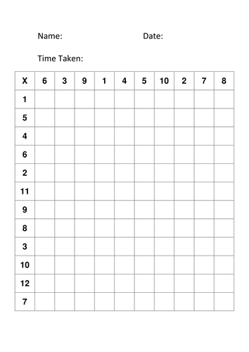 Speed Tables | Teaching Resources