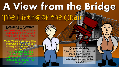 A View from the Bridge: The Lifting of the Chair Scene! (Exploring ...