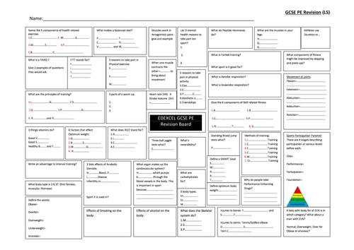 GCSE PE Revision Board | Teaching Resources