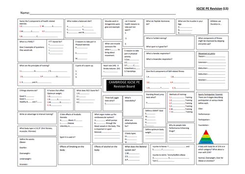 Igcse Pe Revision Board Teaching Resources