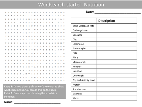 PE Nutrition Keywords GCSE Starter Activities Wordsearch, Anagrams ...