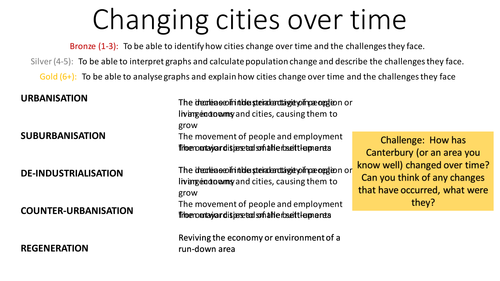 Changing cities over time | Teaching Resources