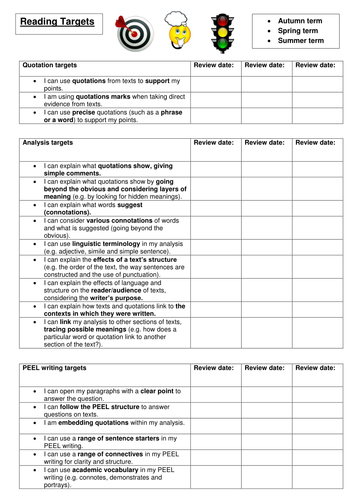 AFL - Marking and Targets for Reading and Writing | Teaching Resources