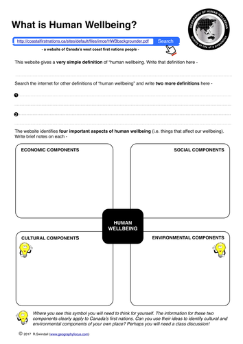 GeographyFocus Shop - Teaching Resources - TES
