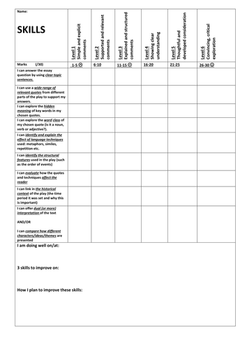 AfL - student-friendly skills tick sheet for new AQA Literature GCSE ...