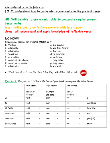whole lesson on spanish present tense regular ar er and ir verbs ...