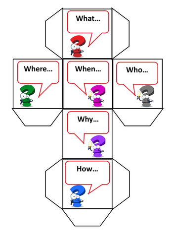 Question Cubes | Teaching Resources