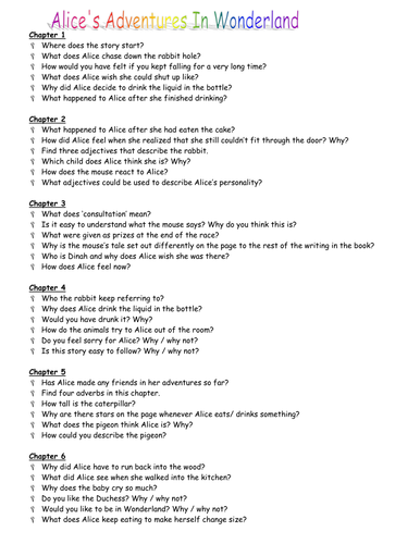 Alice's Adventures in Wonderland Questions | Teaching Resources