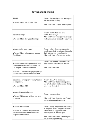 Starter IGCSE Economics saving and spending | Teaching Resources