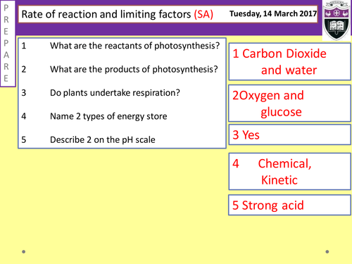 Rate of Reaction and Limiting Factors | Teaching Resources