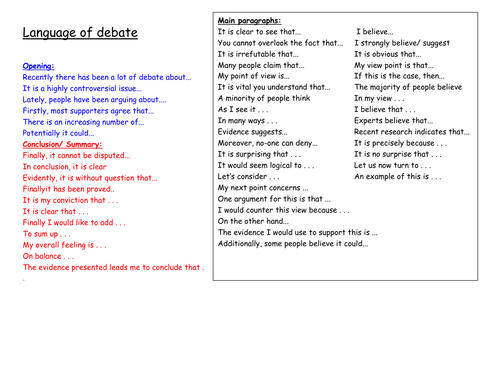 Language of debate word bank | Teaching Resources