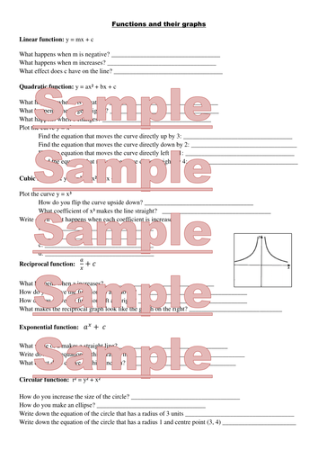 Discovering functions and their graphs | Teaching Resources