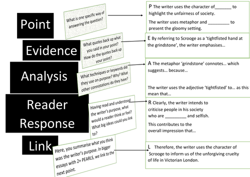 New PEARL support sheet | Teaching Resources