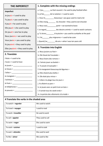 GCSE French revision resources | Tes