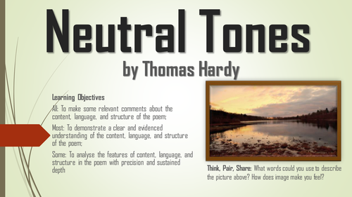 TandLGuru's Shop - Teaching Resources - TES