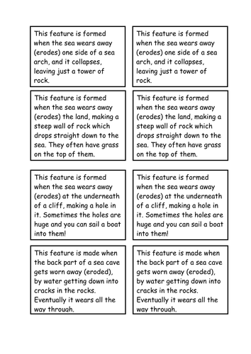 Coasts coastal features activity erosion | Teaching Resources