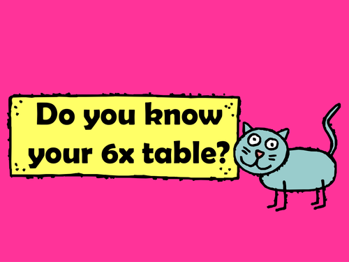 Maths 6 times table spot the mistake powerpoint starter activity ...