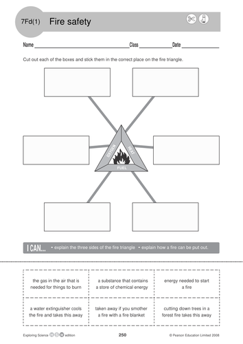 Fire triangle | Teaching Resources