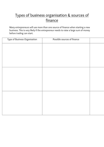 Sources of Finance (GCSE) | Teaching Resources