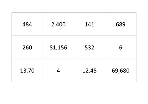 Maths Operations Bingo Game Assessment | Teaching Resources