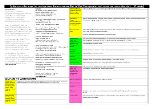 Writing frame for comparing how War Photographer and Remains present ...