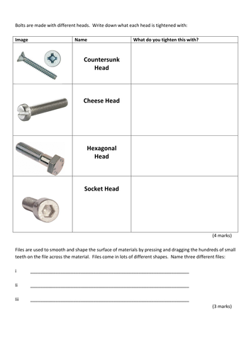 Bolt heads - what are they tightened with? | Teaching Resources