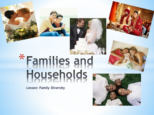 New Spec AQA Families and Households - Family Diversity | Teaching ...
