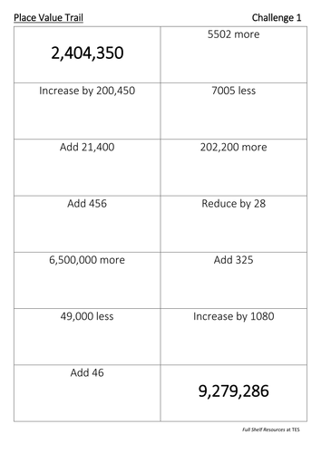 Primary number teaching resources: Place value | TES