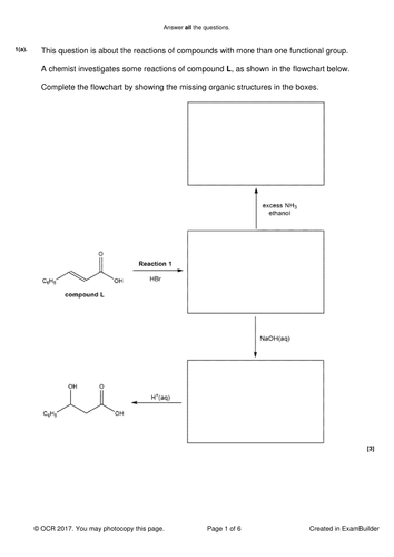 Synthetic routes in organic chemistry | Teaching Resources