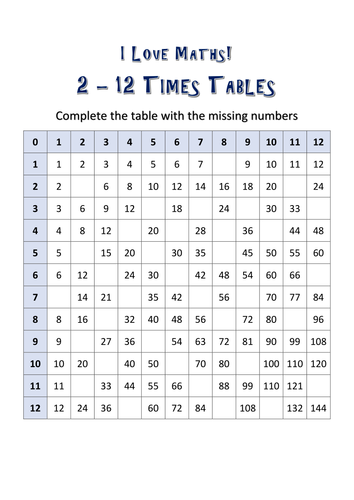 1 - 12 Times Tables Square | Teaching Resources