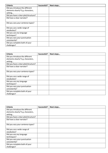 Self/Peer assessment grids for Creative Writing | Teaching Resources