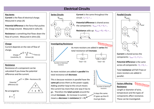 Electrical Circuits Revision Pack by teachsci1 - Teaching Resources - Tes