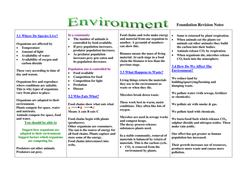 GCSE Biology Environment Revision Foundation | Teaching Resources