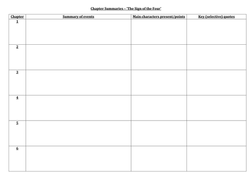 The Sign of the Four | Teaching Resources