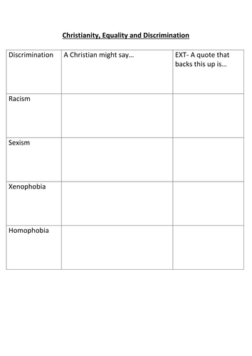 Equality and Discrimination | Teaching Resources
