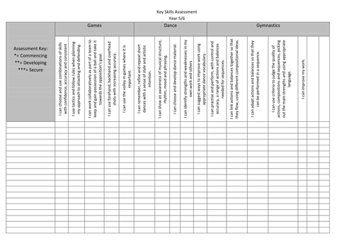PE assessment record documents - Primary | Teaching Resources PE assessment record documents - Primary | Teaching Resources