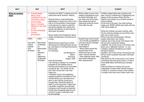 Outstanding lesson plan on Holocaust Jewish sympathisers e.g. Schindler ...