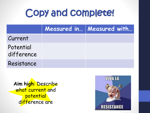 P4.3 Potential difference and resistance | Teaching Resources